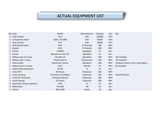 Sigma Presentation | PPT