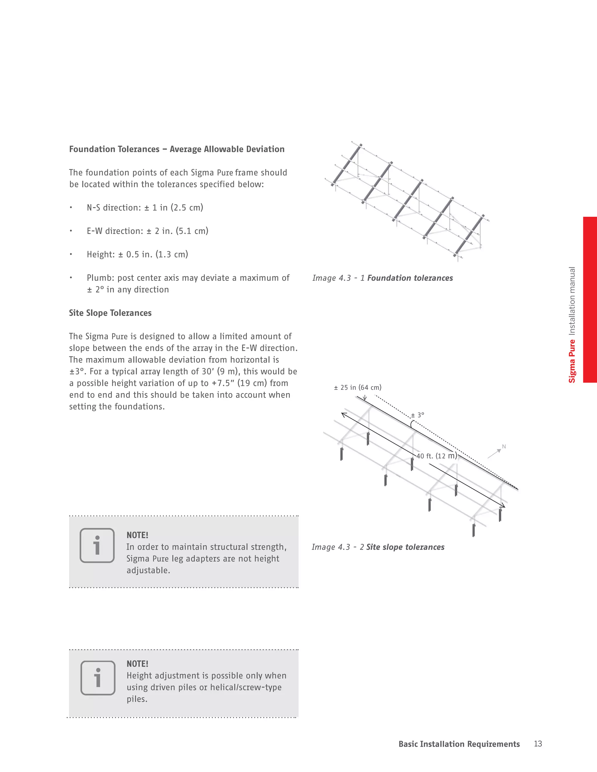 Sigma "Pure" Installation Manual | PDF