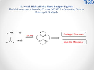 Sigma Receptors: Potential Therapeutic Targets for Substance Abuse by ...