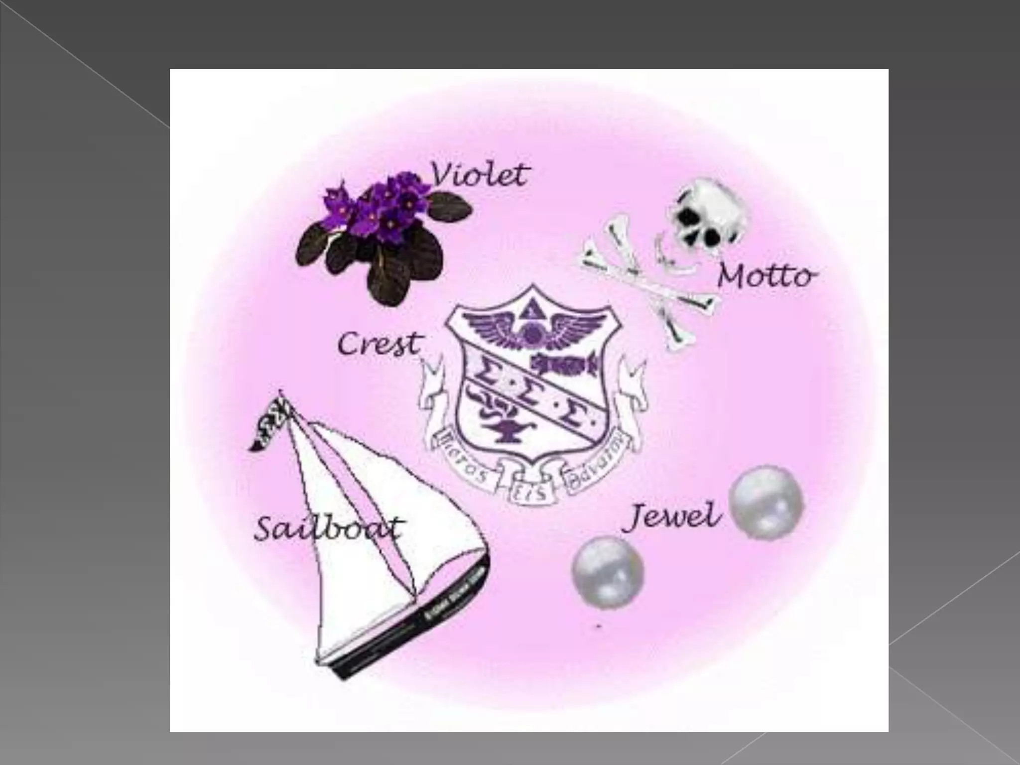 Sigma sigma sigma | PPTX