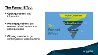 Искусство задавать правильные вопросы, Наталья Рыбник | PPT