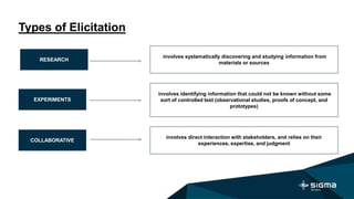 Искусство задавать правильные вопросы, Наталья Рыбник | PPT