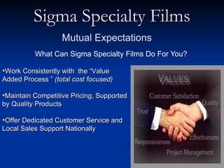 Sigma Specialty Films Overview 2009 | PPT