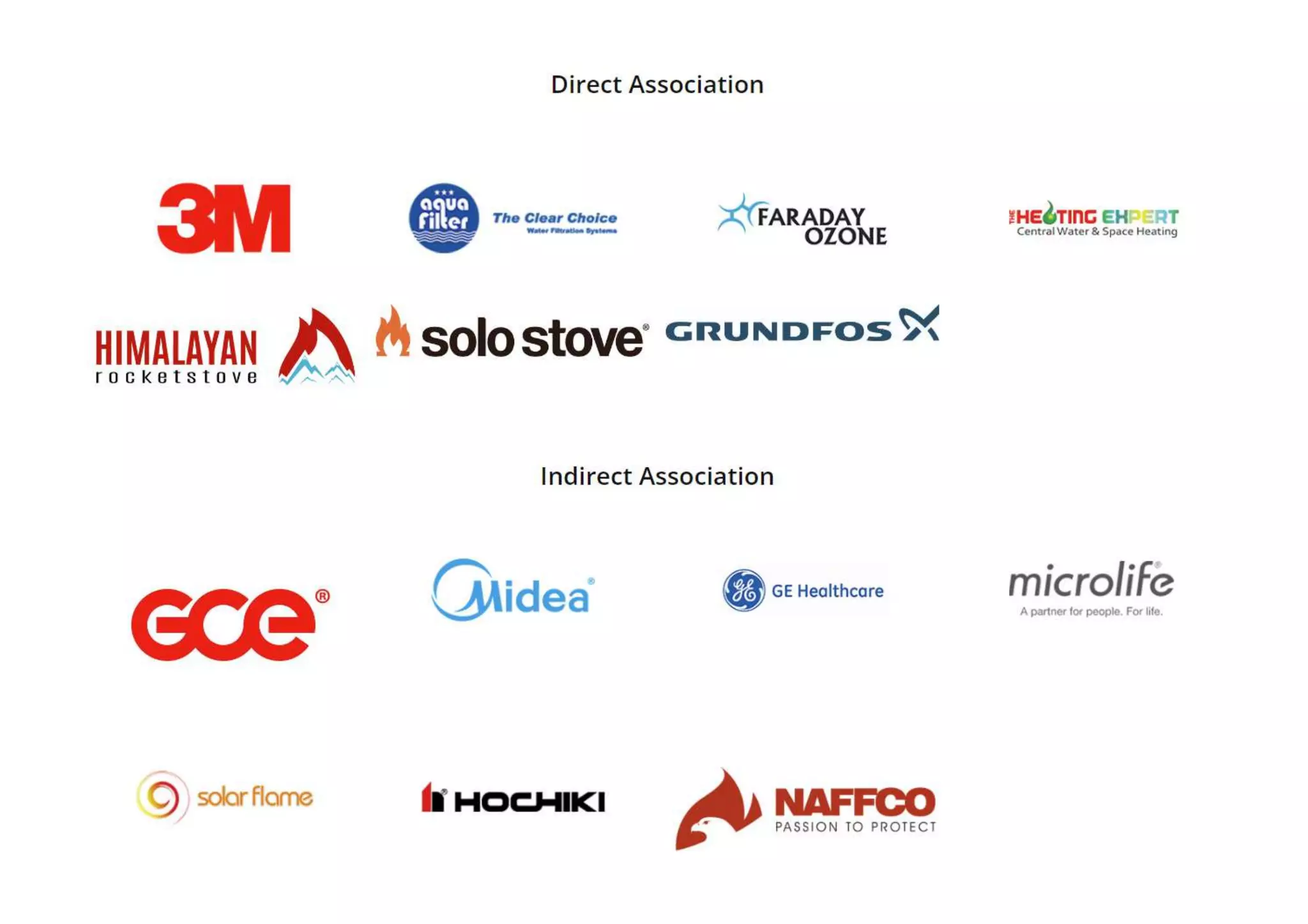 Sigma Technologies.pdf