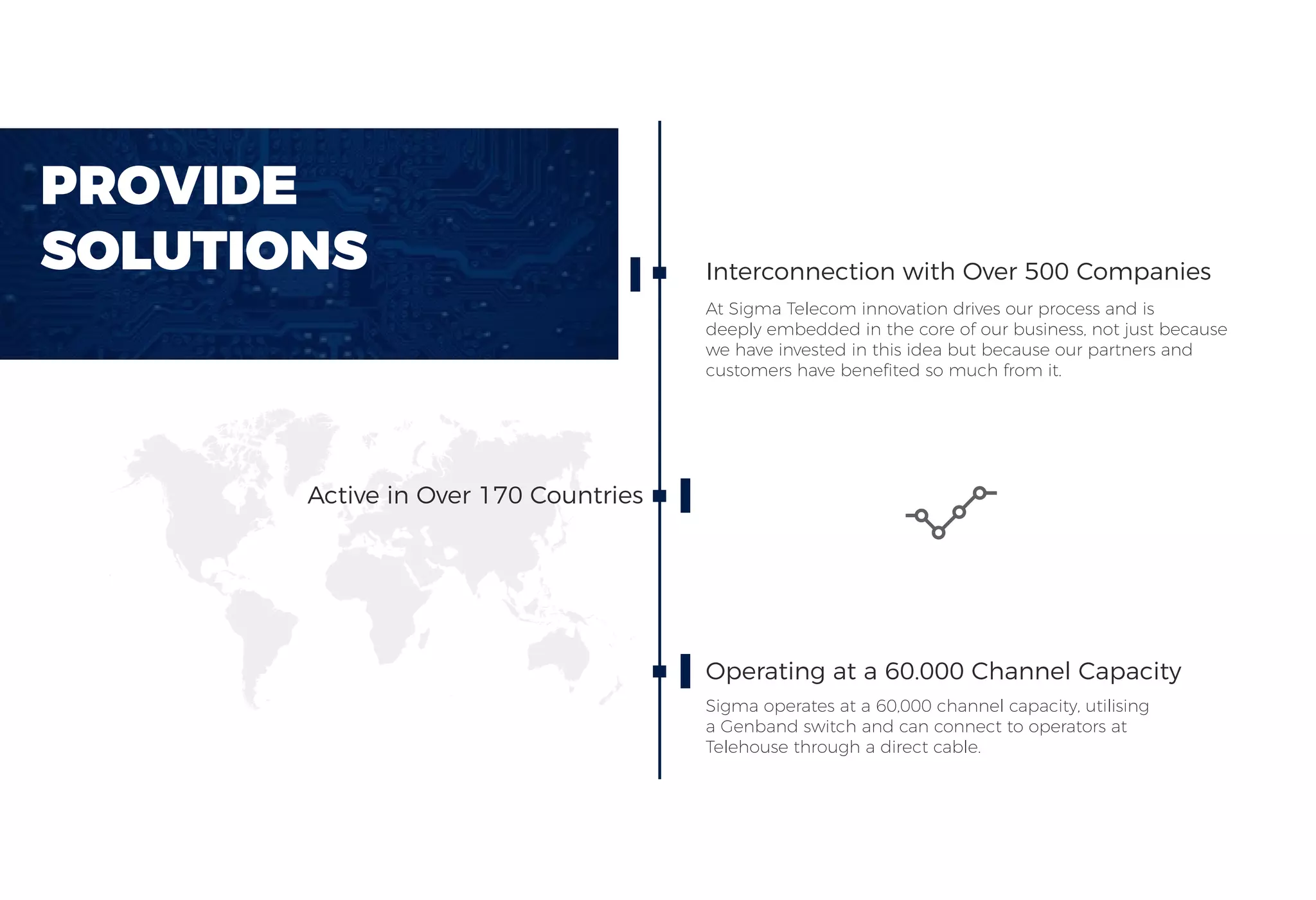 Sigma Telecom - Technical | PPT