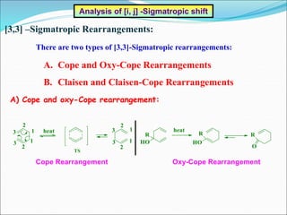 Sigmatropic reactions for Undergraduate courses | PPT | Chemistry | Science