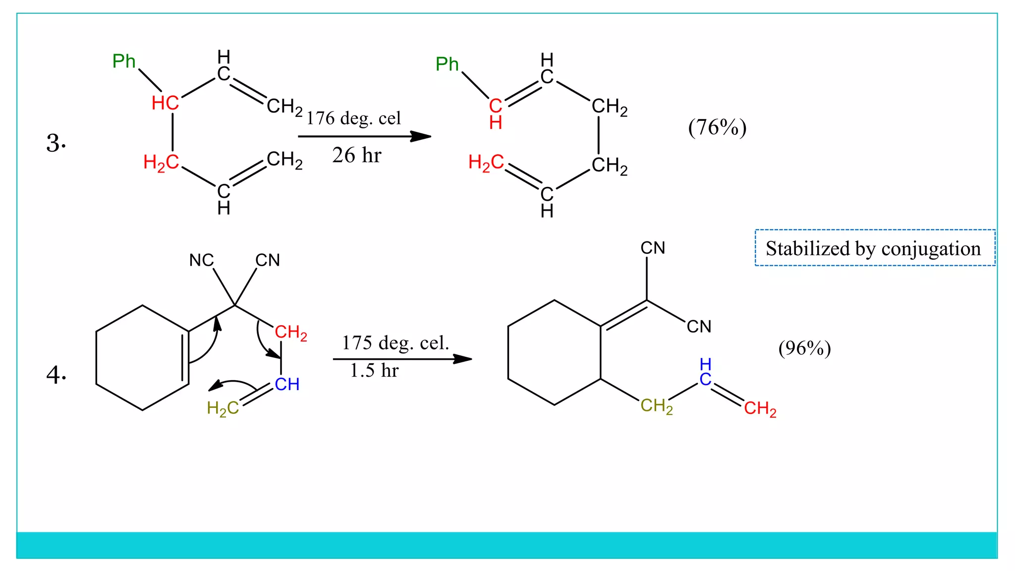 Sigmatropic rearrangement reactions (pericyclic reaction) | PPTX
