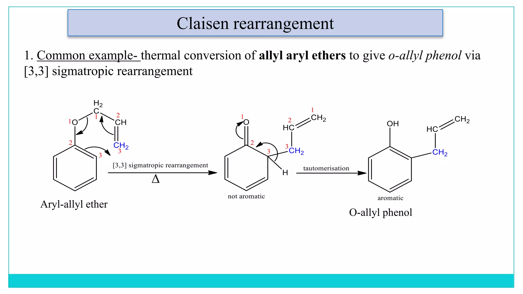 Sigmatropic rearrangement reactions (pericyclic reaction) | PPTX