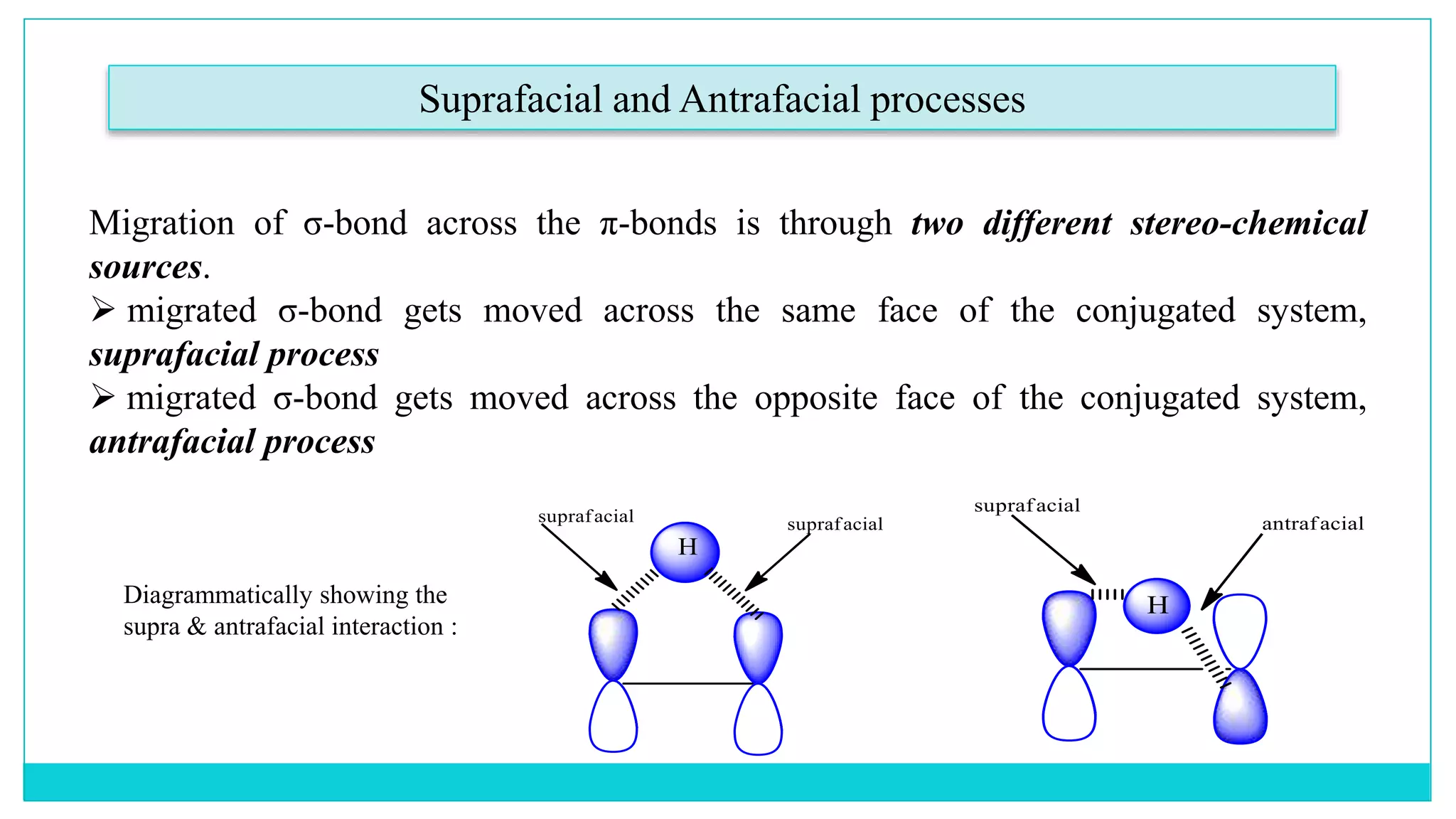 Sigmatropic rearrangement reactions (pericyclic reaction) | PPTX