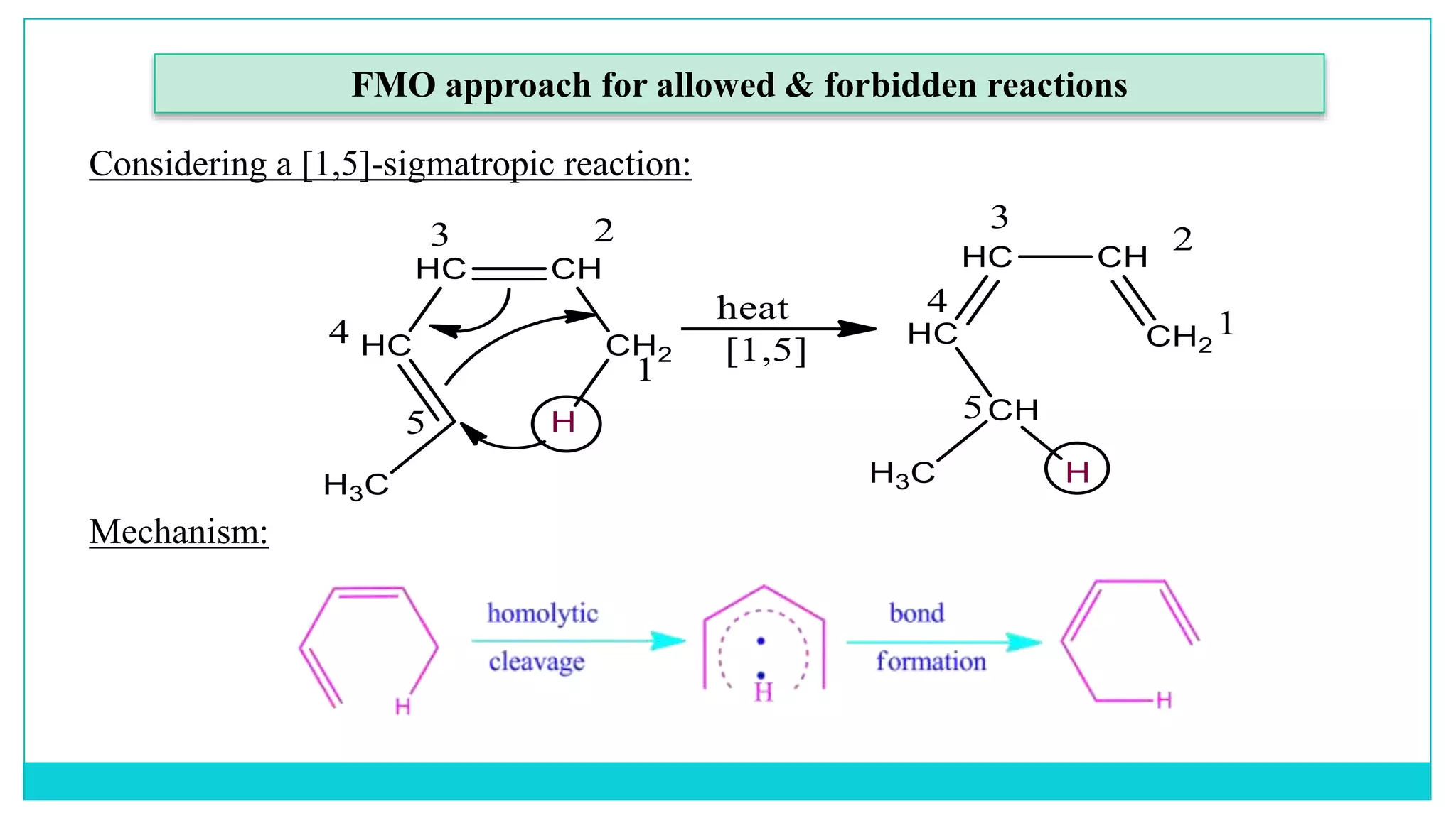 Sigmatropic rearrangement reactions (pericyclic reaction) | PPTX