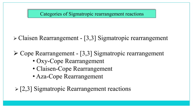 Sigmatropic rearrangement reactions (pericyclic reaction) | PPTX | Chemistry | Science