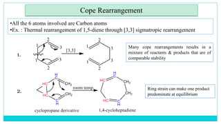 Sigmatropic rearrangement reactions (pericyclic reaction) | PPTX