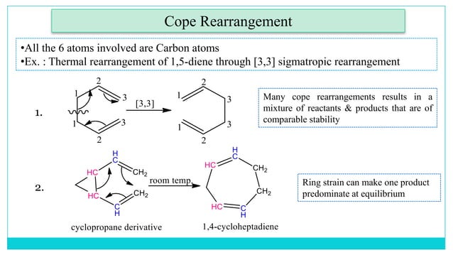 Sigmatropic rearrangement reactions (pericyclic reaction) | PPTX | Chemistry | Science