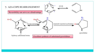 Sigmatropic rearrangement reactions (pericyclic reaction) | PPTX