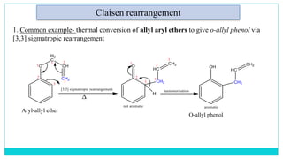 Sigmatropic rearrangement reactions (pericyclic reaction) | PPTX