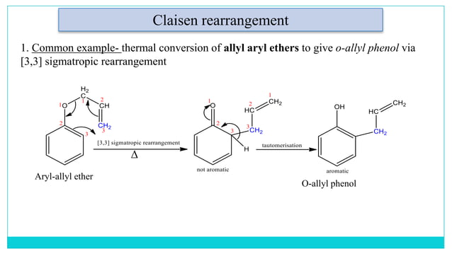 Sigmatropic rearrangement reactions (pericyclic reaction) | PPTX | Chemistry | Science