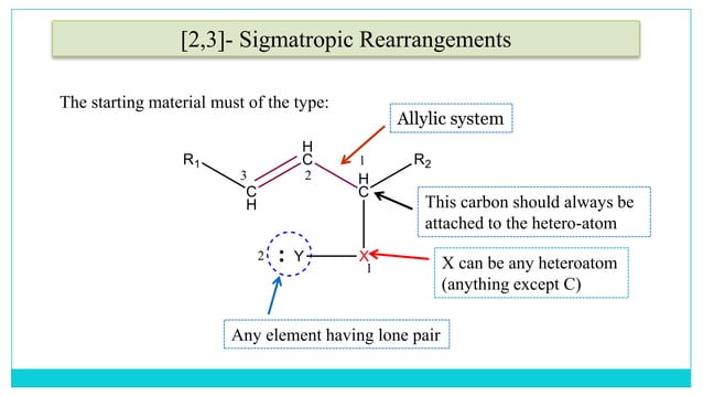 Sigmatropic rearrangement reactions (pericyclic reaction) | PPTX | Chemistry | Science