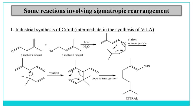 Sigmatropic rearrangement reactions (pericyclic reaction) | PPTX | Chemistry | Science