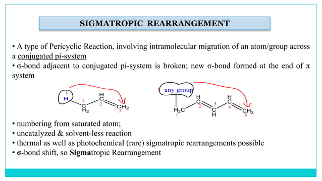 Sigmatropic rearrangement reactions (pericyclic reaction) | PPTX | Chemistry | Science