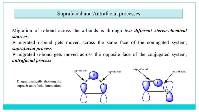 Sigmatropic rearrangement reactions (pericyclic reaction) | PPTX ...