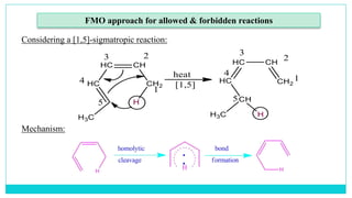 Sigmatropic rearrangement reactions (pericyclic reaction) | PPTX
