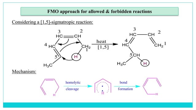 Sigmatropic rearrangement reactions (pericyclic reaction) | PPTX | Chemistry | Science