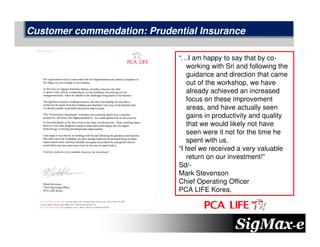 Performance Management - 3 Dimensions | PDF