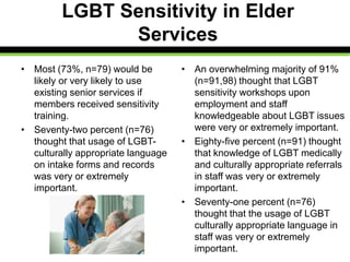 Assessing the Needs of Lesbian, Gay, Bisexual, and Transgender Elders ...