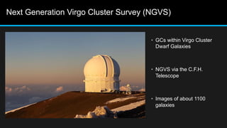 Automated Search for Globular Clusters in Virgo Cluster Dwarf Galaxies | PPT