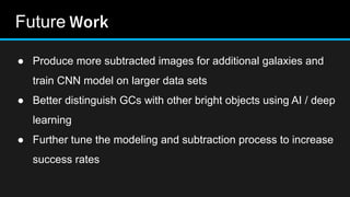 Automated Search for Globular Clusters in Virgo Cluster Dwarf Galaxies | PPT