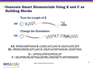 Sigma Xi - EKS95460- ekta sharma | PPT