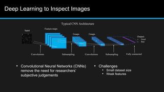 Automated Search for Globular Clusters in Virgo Cluster Dwarf Galaxies | PPT