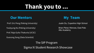 Automated Search for Globular Clusters in Virgo Cluster Dwarf Galaxies | PPT