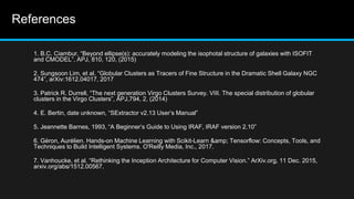 Automated Search for Globular Clusters in Virgo Cluster Dwarf Galaxies | PPT