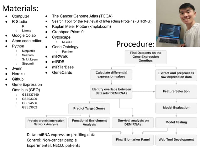 Sigma Xi 2021 Andrew Gao Presentation | PPT