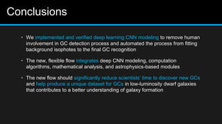 Automated Search for Globular Clusters in Virgo Cluster Dwarf Galaxies | PPTX