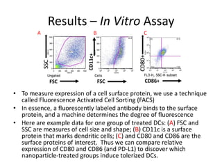 Sigma Xi Showcase | PPT