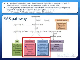Sigma xi presentation | PPTX