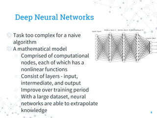 Mental Disorder Diagnosis using Machine Learning | PPTX | Brain and ...