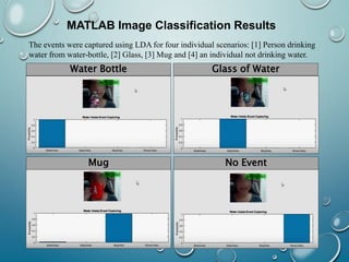 Sigma Xi Research Showcase Submission | PPT
