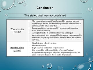Sigma Xi Research Showcase Submission | PPT