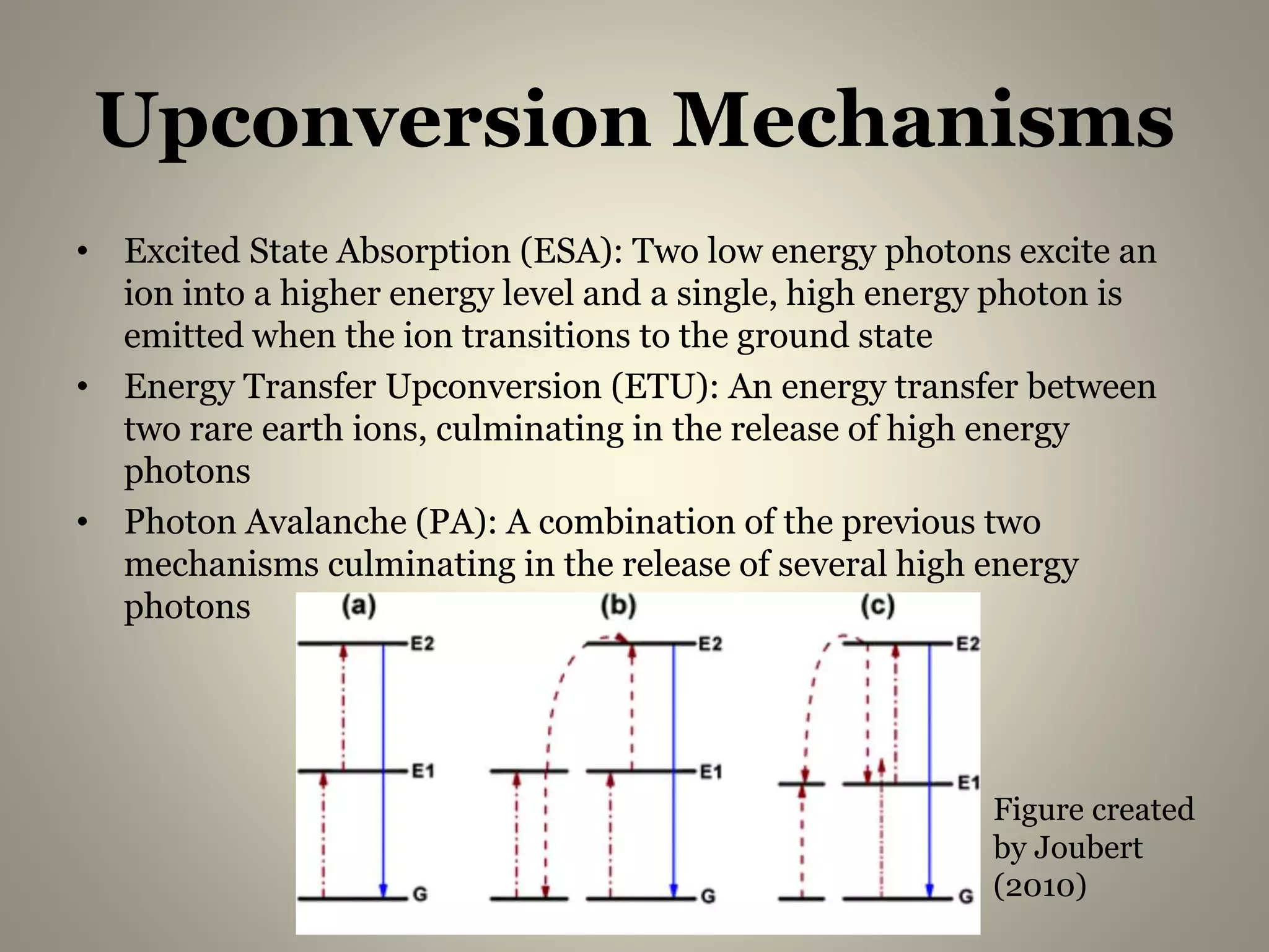 Achieving the Photon Upconversion Process with Biomolecules | PPTX