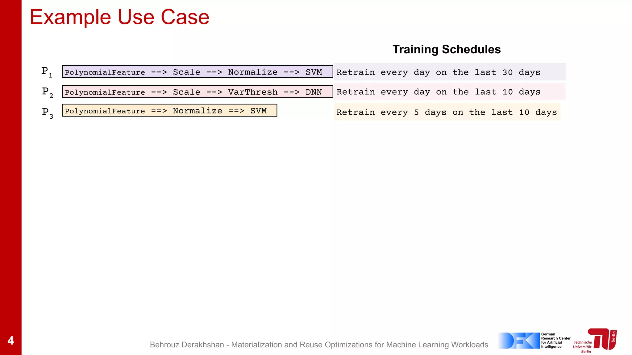 Materialization and Reuse Optimizations for Production Data Science Pipelines | PDF | Web ...