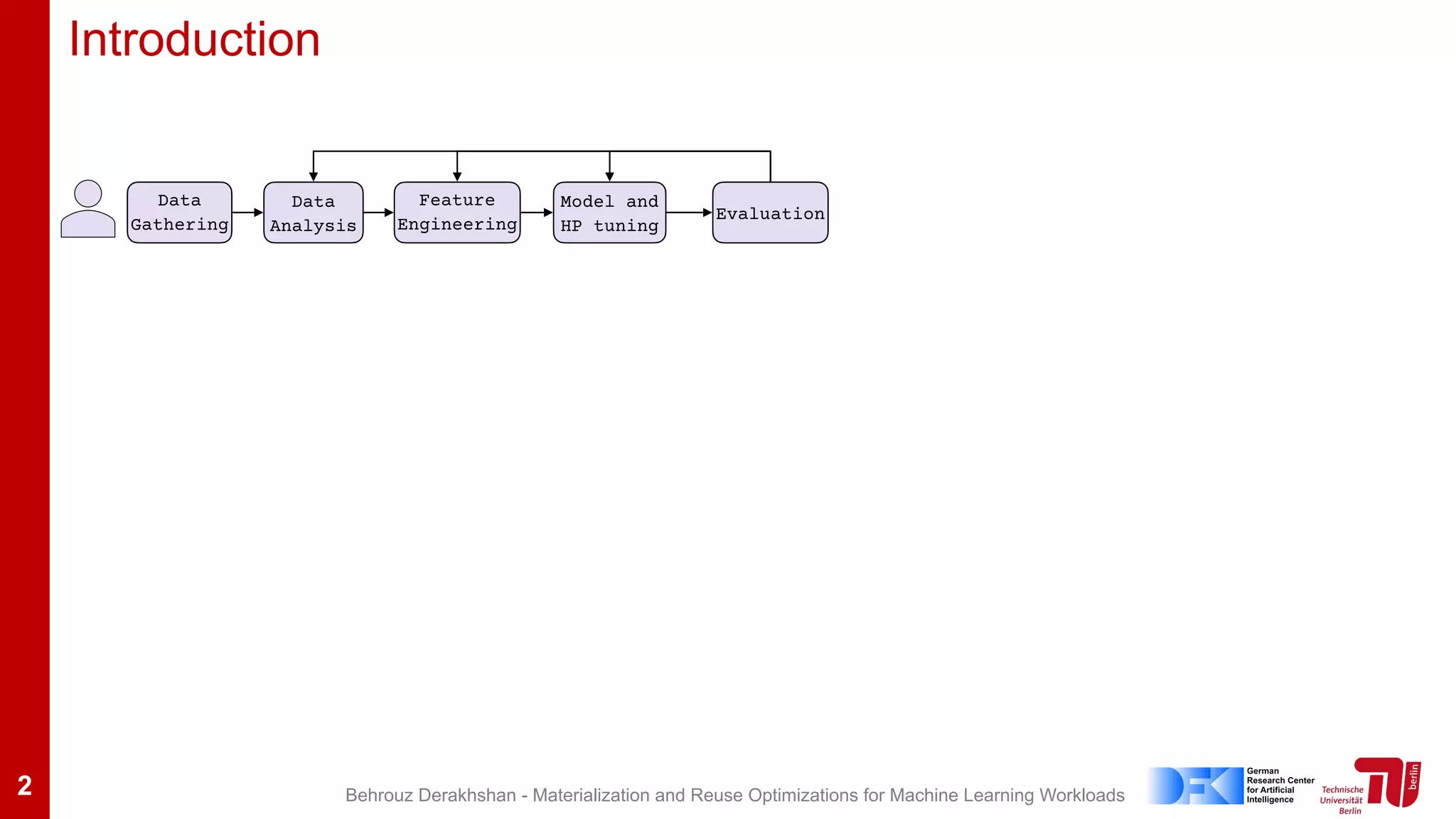 Materialization and Reuse Optimizations for Production Data Science Pipelines | PDF | Web ...