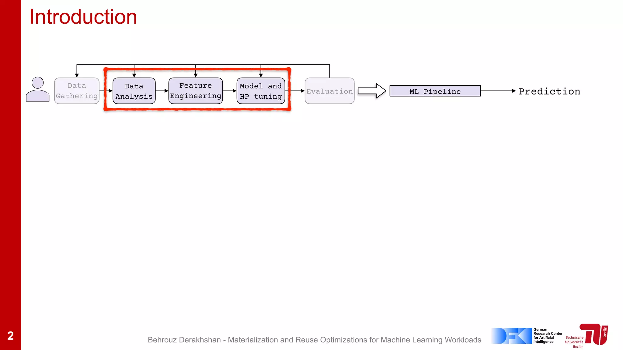 Materialization and Reuse Optimizations for Production Data Science Pipelines | PDF | Web ...