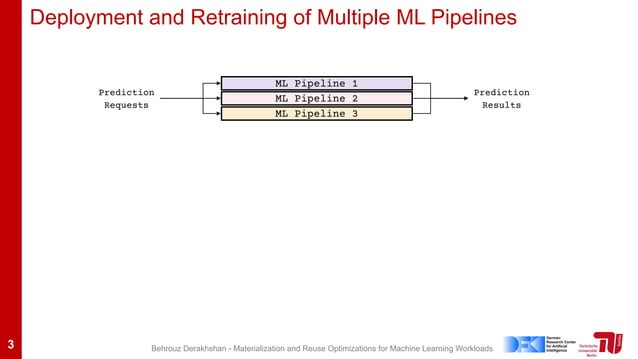 Materialization and Reuse Optimizations for Production Data Science Pipelines | PDF | Web ...