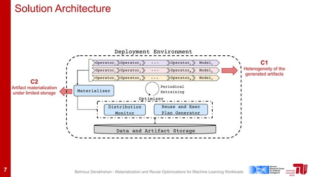 Materialization and Reuse Optimizations for Production Data Science Pipelines | PDF | Web ...