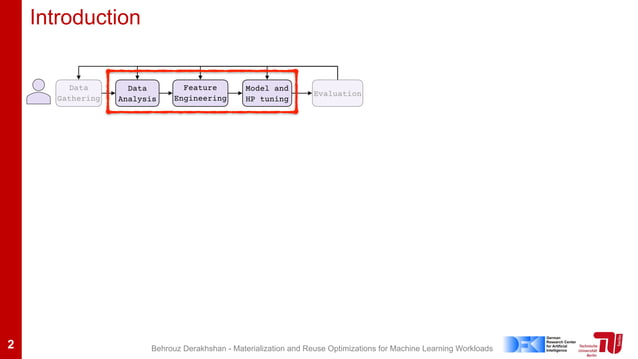Materialization and Reuse Optimizations for Production Data Science Pipelines | PDF | Web ...