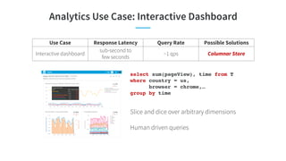 Pinot: Realtime OLAP for 530 Million Users - Sigmod 2018 | PDF
