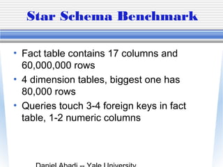 Column-Stores vs. Row-Stores: How Different are they Really? | PPT